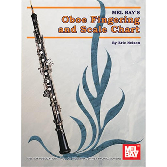 Oboe Diagram
