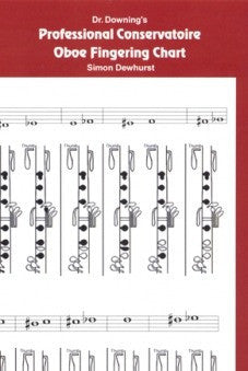 Oboe Fingering Chart (Conservatoire Fingering) | Crook and Staple